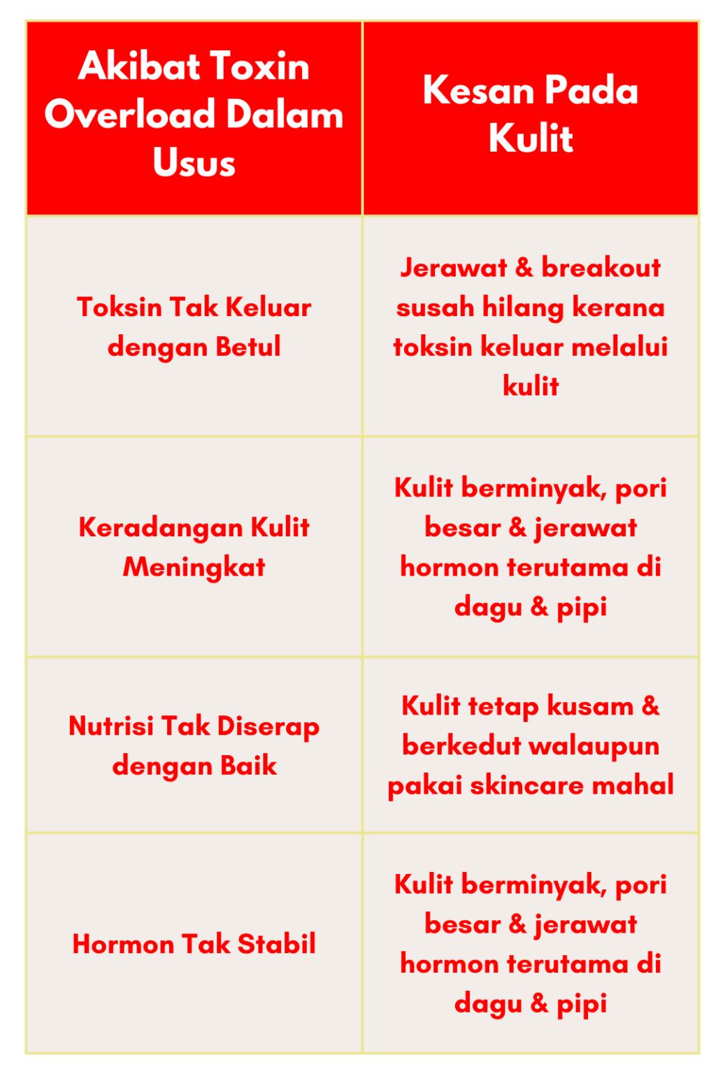 Probiotic By Labrich – Labrich Malaysia HQ